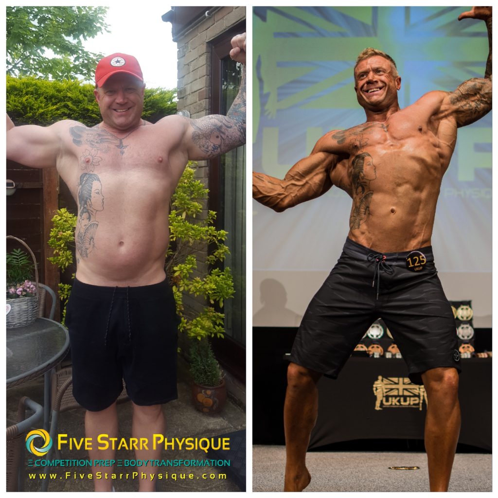 Contest Prep Coaching with Darin Starr – Five Starr Physique
